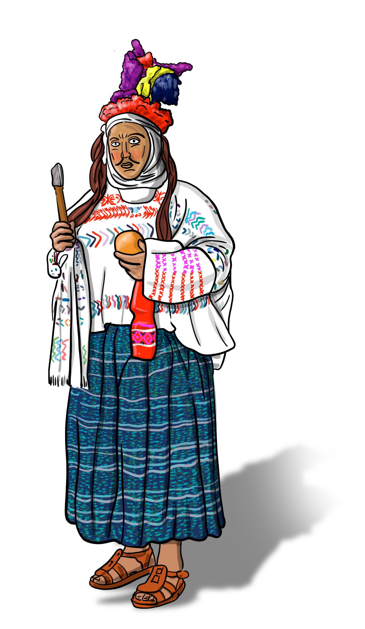 Vestuario del Rabinal Achí | CulturaGuate